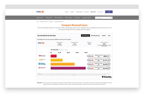 Personal Loans - No Ongoing Fees | ING