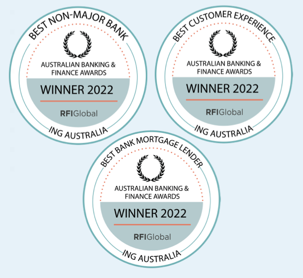 Fixed Rate Home Loan | ING